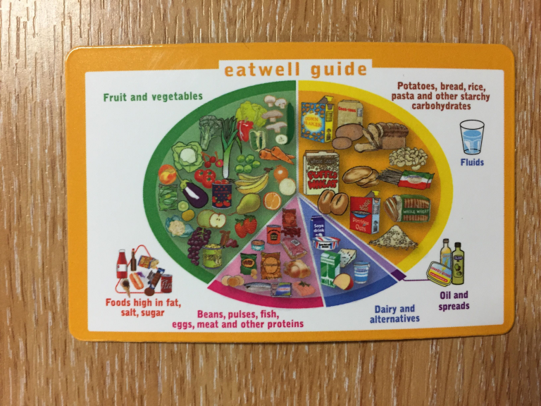 Primary School Supporting High 5 Resources | High 5